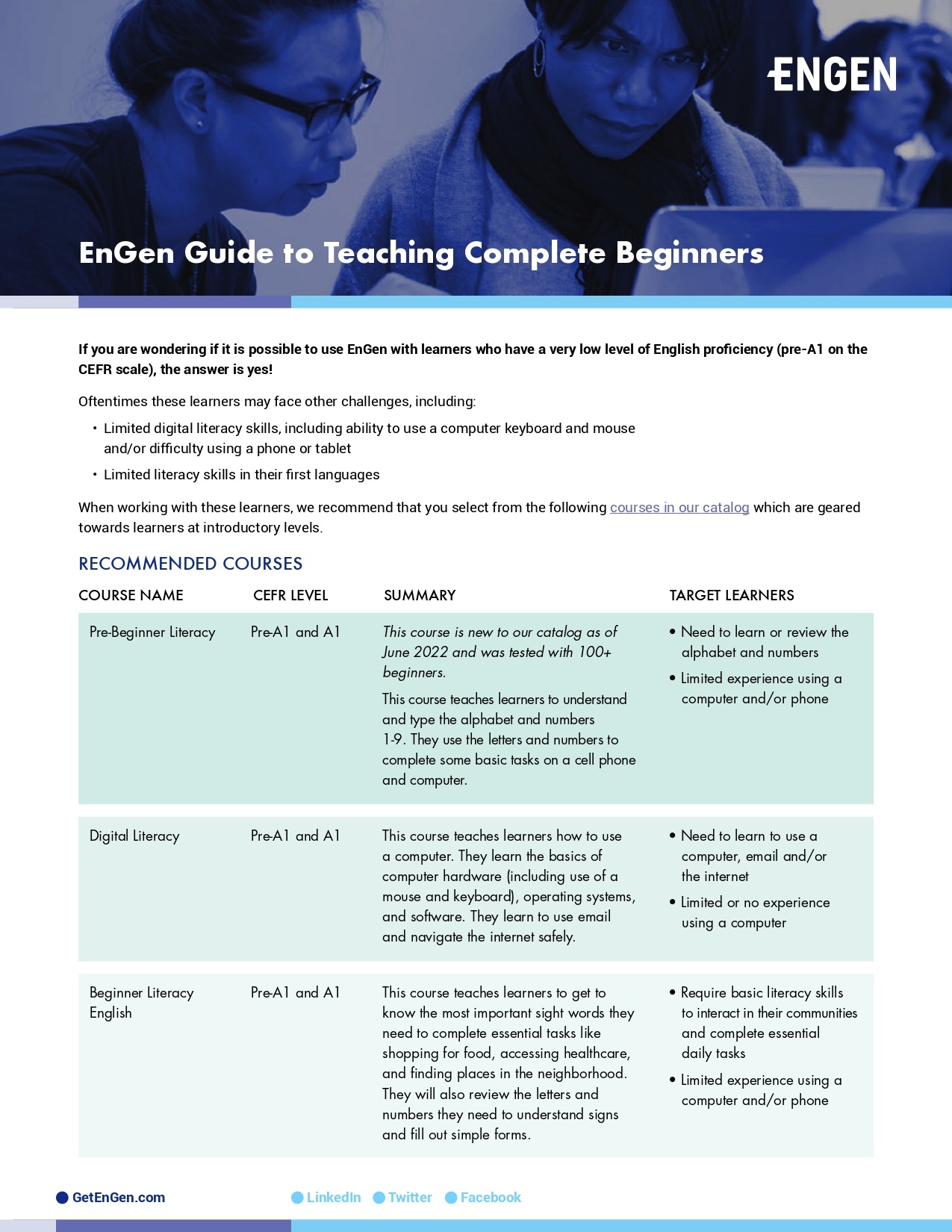 How to Teach Complete Beginners