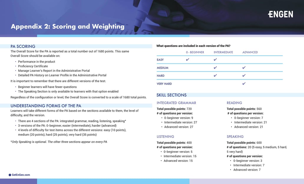 Understanding EnGen's Proficiency Assessment